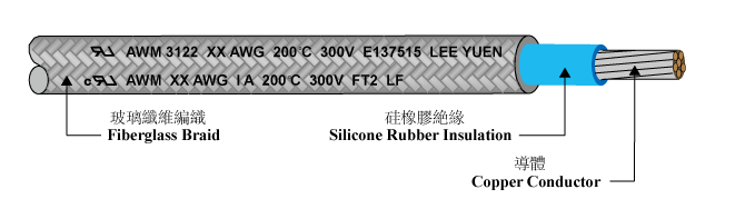 Lead Wire | UL 3122 | Silicone Wire | Canada (cUL), USA | 200 ºC | | 300V | Lee Yuen / Hoi Luen ...
